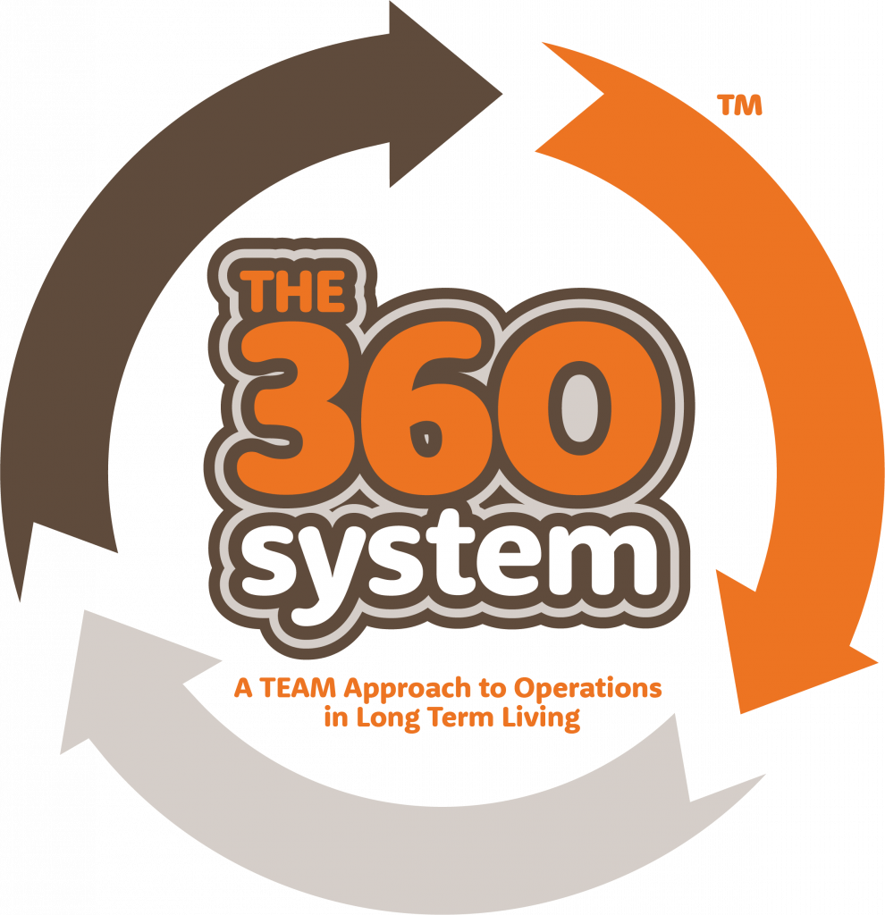 The 360 System TEAM™ Approach - Keep In Mind